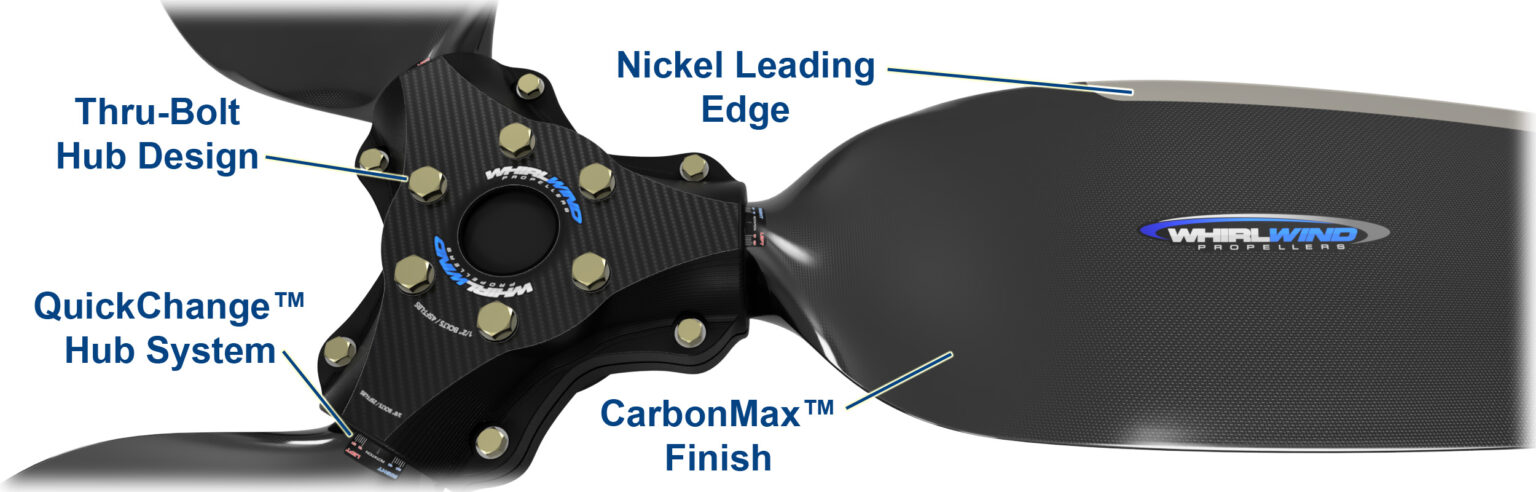 Propeller Sizing in 3 Easy Steps