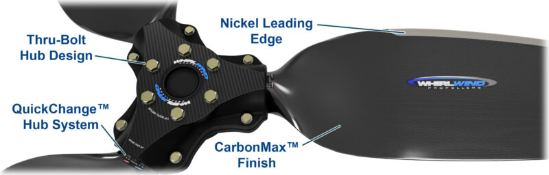 Propeller Sizing in 3 Easy Steps